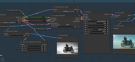 Comfyui Flux Controlnet Workflow Replacing Background For Anything Portrait Product Etc