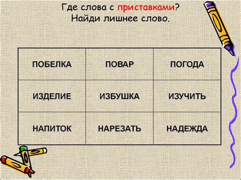 Морфемный разбор слова презентация онлайн