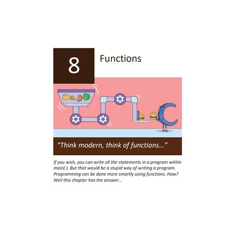 Manav Juneja On Linkedin Cprogramming Letusc Backtobasics