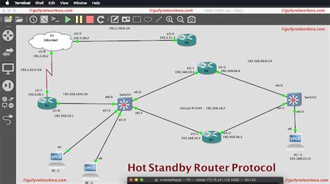 Hackingdna Hsrp Lab On Gns3