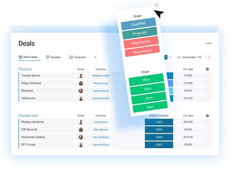 Monday Crm Vs Work Management Comparing The Differences