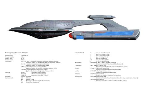 Akira Class Starship