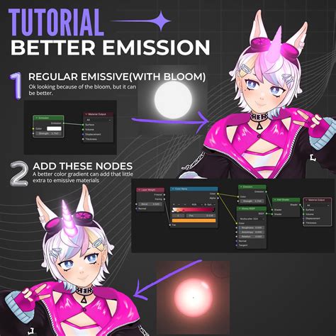 200 Blender Tutorial Ideas In 2025 Blender Tutorial Blender Tutorial