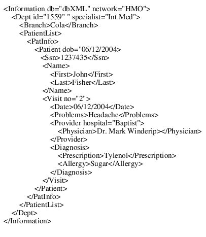 Data In XML Format 2 Download Scientific Diagram