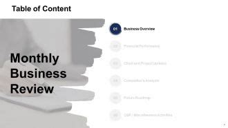 Monthly Review Powerpoint Presentation Slides Presentation Graphics Presentation PowerPoint