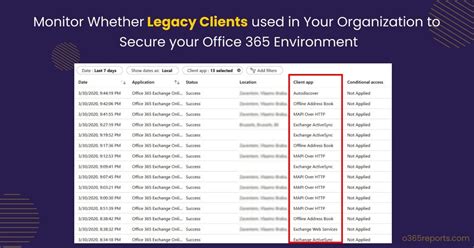 Script Sharing Manage Microsoft 365 Licenses Using Ms Graph