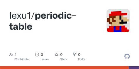 GitHub Lexu Periodic Table
