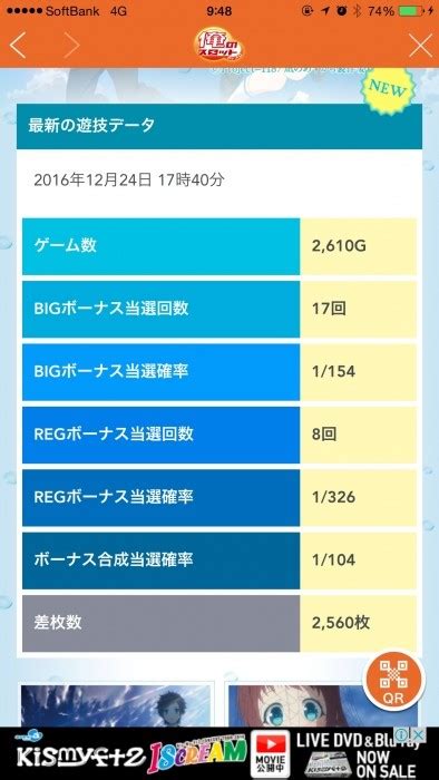 凪のあすから スロット設定判別打ち方フリーズ評価PV動画 ちょんぼりすた パチスロ解析