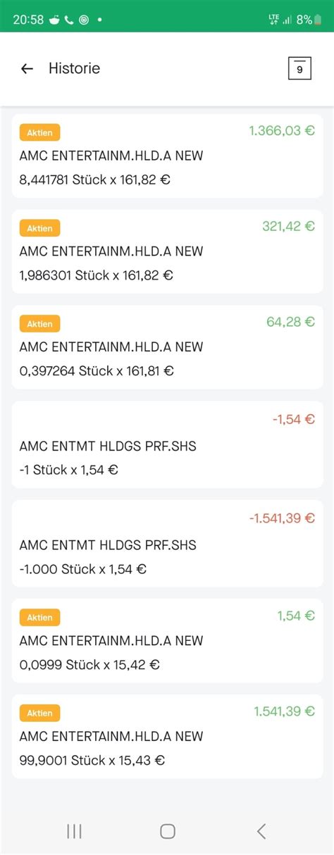 Wtf Did Flatex Do With My Shares Ramcstock
