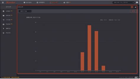 运行分析 分布统计功能 csdn社区