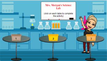 Bitmoji Virtual Science Lab Template By Sweet Meg TPT