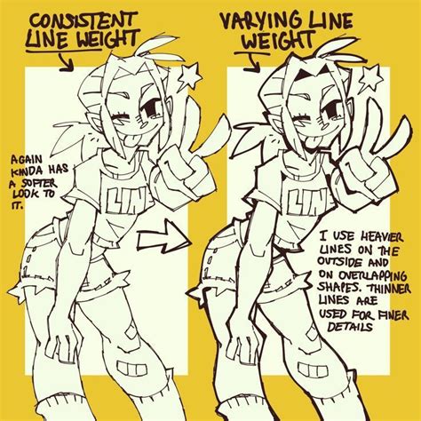Pin De Enish1 Inar1 Em Dibujo Tutorial Referência De Desenho