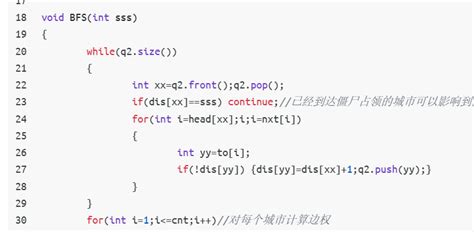 [bug] 代码缩进问题 · issue 72 · evannotfound hexo theme redefine · github