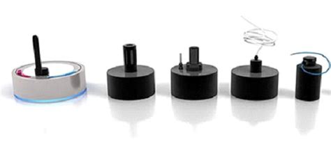 Thermal Validation Systems