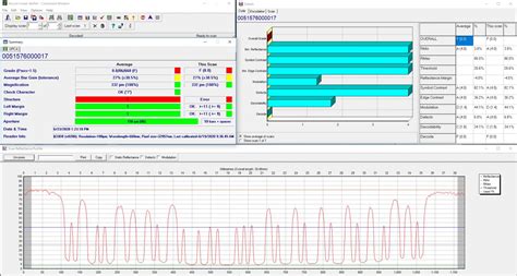 decodability explained barcode test
