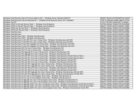 Verified Msdn License Keys