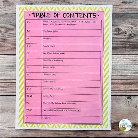 Syllable Types Vce Phonics Activities For Orton Gillingham Lessons Syllable Types Vce Phonics Activities For Orton Gillingham Lessons
