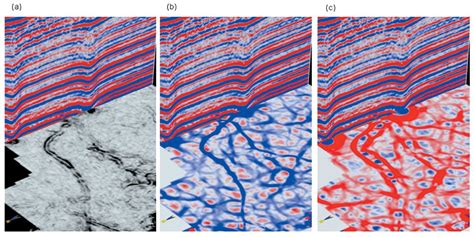 Seismic Curvature Attributes For Mapping Faultsfractures And Other