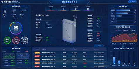 和嘉官网 动环监控系统 机房动力环境监控 智能监控箱