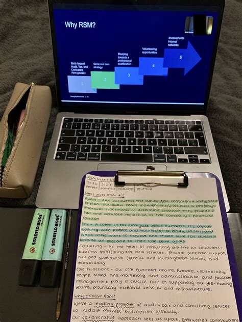 Rsm Insighttorsm Halima Abdul Halim