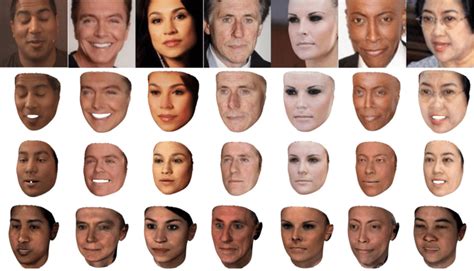 Qualitative Comparison With Other State Of The Art 3d Reconstruction Download Scientific