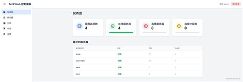 Mcphub：一站式mcp服务器聚合平台 老苏的blog