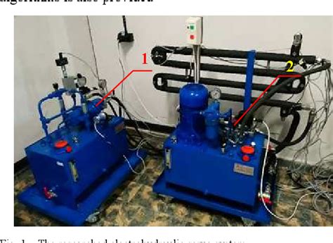 Figure 1 From Robust Control Of Electro Hydraulic Servo System Semantic Scholar