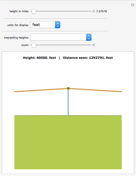 How Far Can One See From A Height Wolfram Demonstrations Project