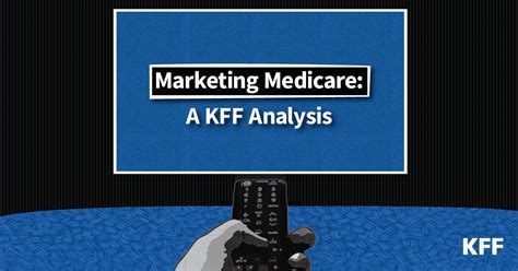 Marketing Private Medicare Plans Kff