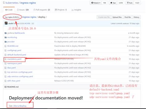 Kubernetes Ingress 安装部署kubernetes部署ingress Csdn博客