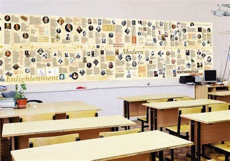 Maths Timeline For Secondary Schools Design For Education