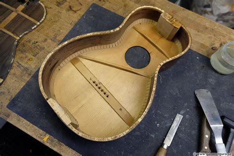 Gammelgura Ge Nytt Liv Till Din Gamla Gitarr