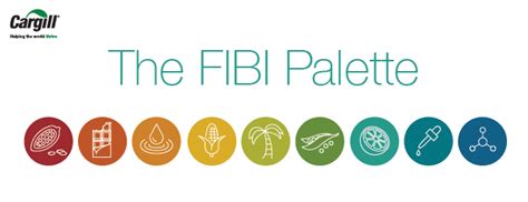 The Fibi Palette Roy Acuña