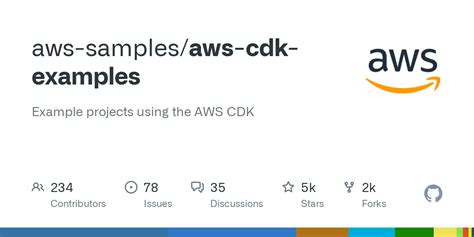 Github Aws Samples Aws Cdk Examples Example Projects Using The Aws Cdk