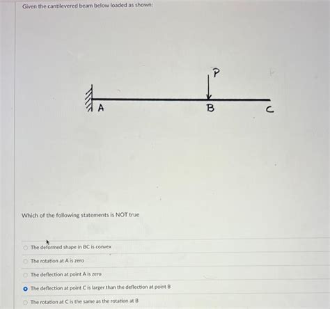 Solved Given The Cantilevered Beam Below Loaded As Shown Chegg