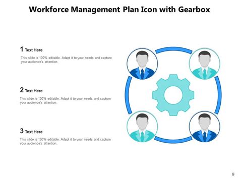 Workforce Management Plan Framework Analysis Strategy Development Research Business Elements