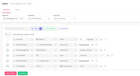 How To Conduct A Customer Behavior Analysis A Complete Guide