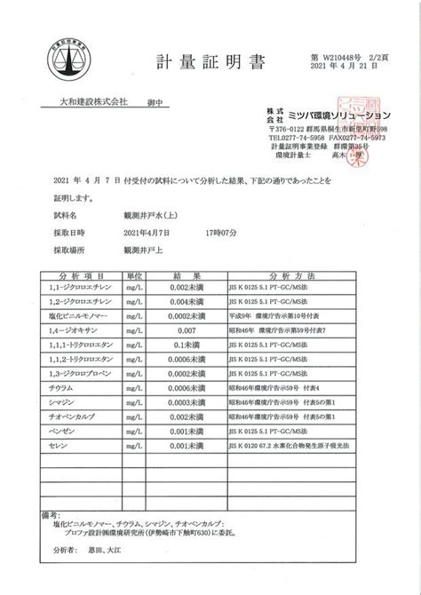 計量証明書 大和建設株式会社