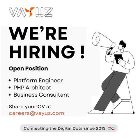Vayuz Technologies On Linkedin Hiring Hiringnow Hiringdeveloper