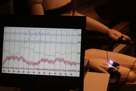 Services Premier Polygraph Services