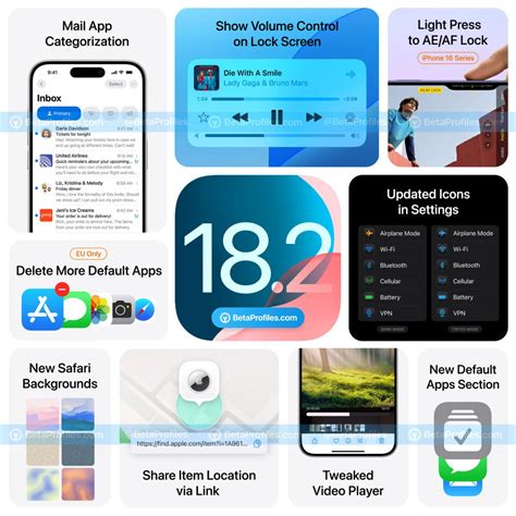 Iosipados182がリリース〜16シリーズ向け新機能など更新内容を確認 Iphone Mania