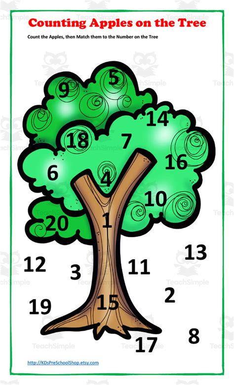 Counting Apples On The Tree By Teach Simple