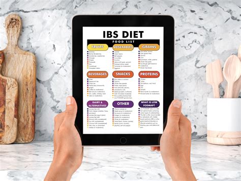 Ibs Diet Food List Ibs Diet Food Chart Printable Food Guide Helps