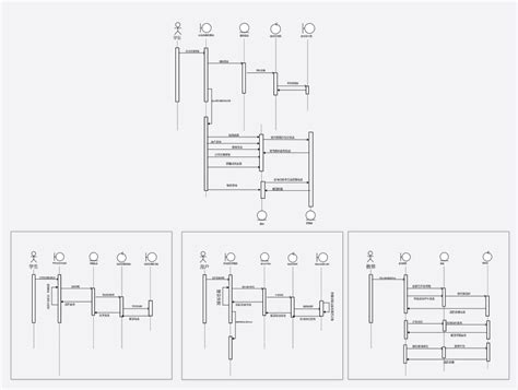 在线选课系统时序图 Boardmix模板