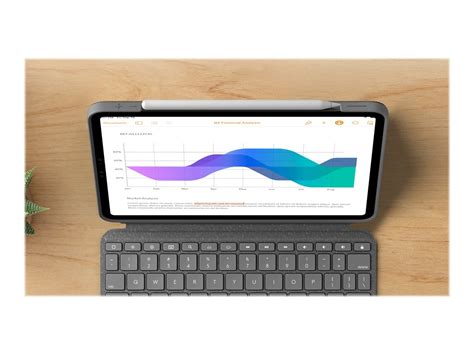 Logitech Combo Touch Shi