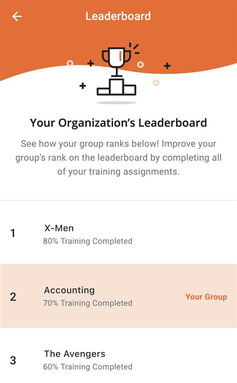 Learner Support Knowbe4 Learner App Knowbe4 Knowledge Base