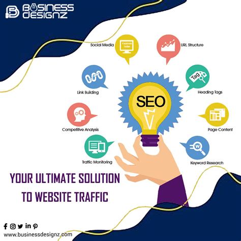Business Designz Limited On Linkedin Seoservice Seo