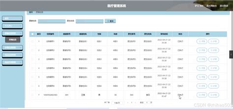 Flask毕设医疗管理系统（程序论文） Csdn博客
