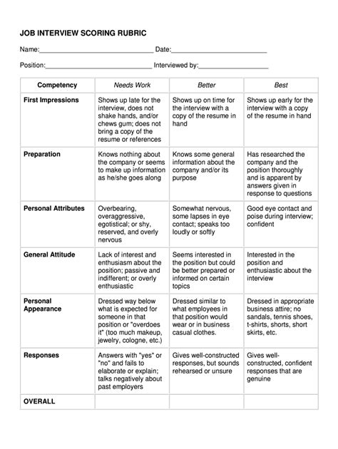Mock Interview Rubric