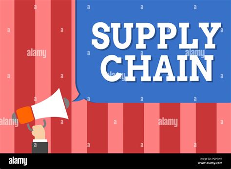 Handwriting Text Writing Supply Chain Concept Meaning System Of Organization And Processes From